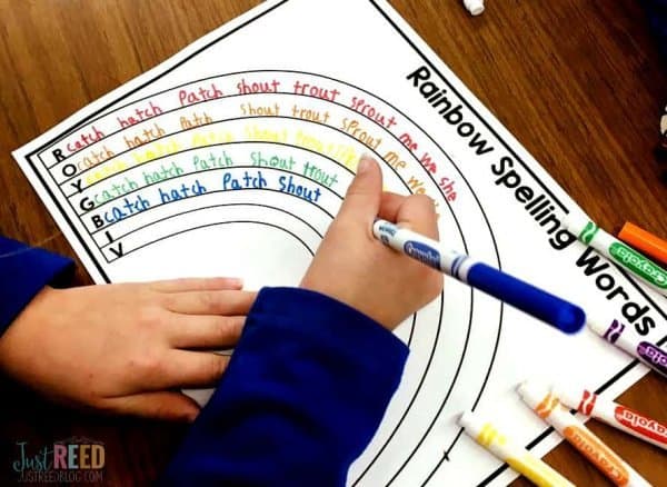 A Rainbow of Learning Fun: St. Patrick's Day in the Classroom